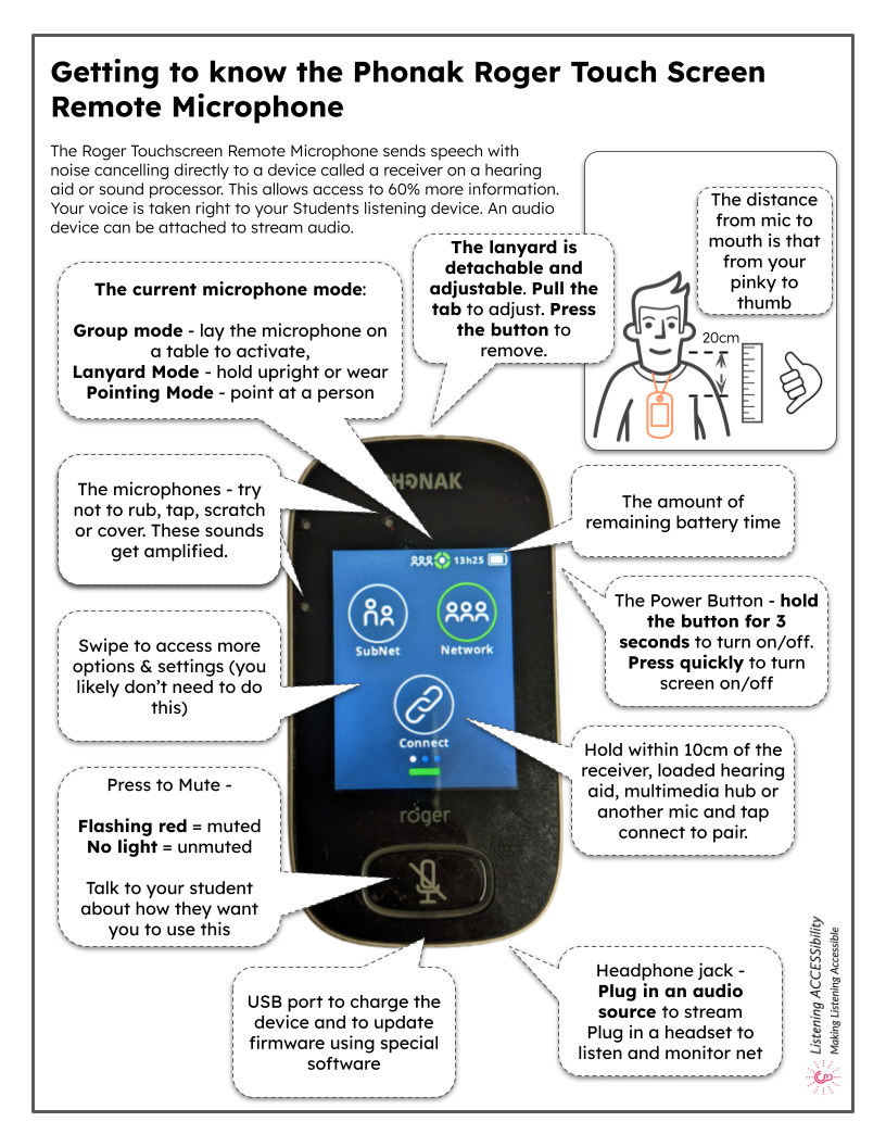 Listening ACCESSability - Remote Microphone Getting Started Guide