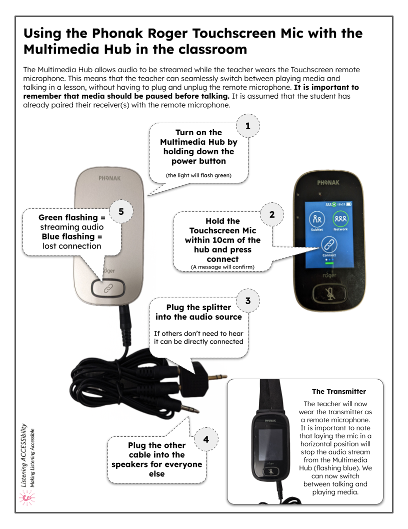 Listening ACCESSability - The Phonak Roger Multimedia Hub in the Classroom